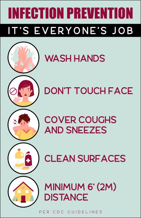 INFECTION PREVENTION SIGNAGE - 11" W x 17" H - CDC APPROVED STEPS - TSS ...